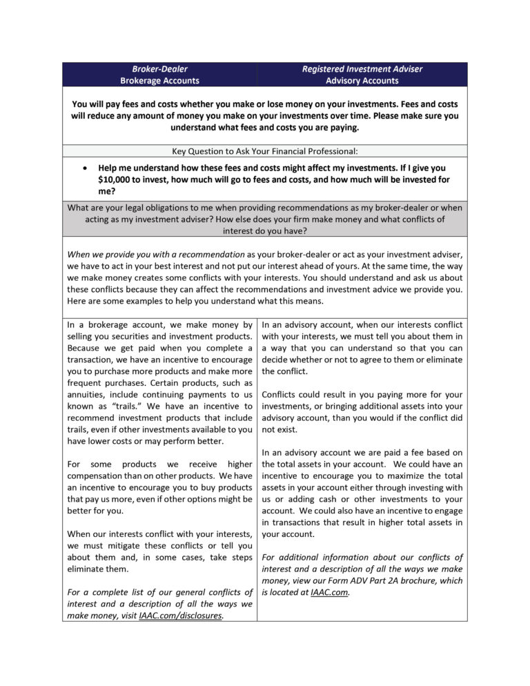 Form CRS - International Assets Advisory