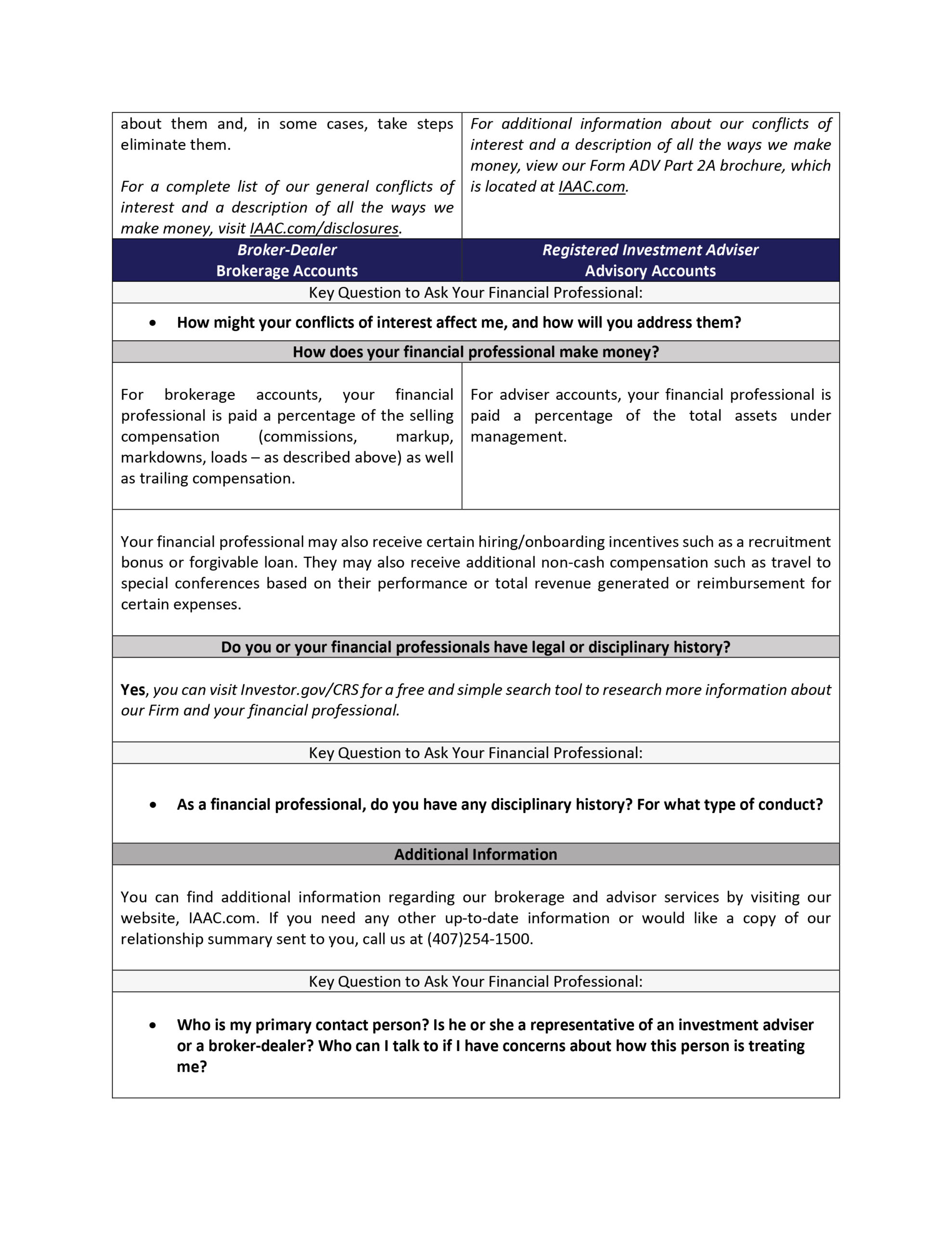 Form CRS - International Assets Advisory